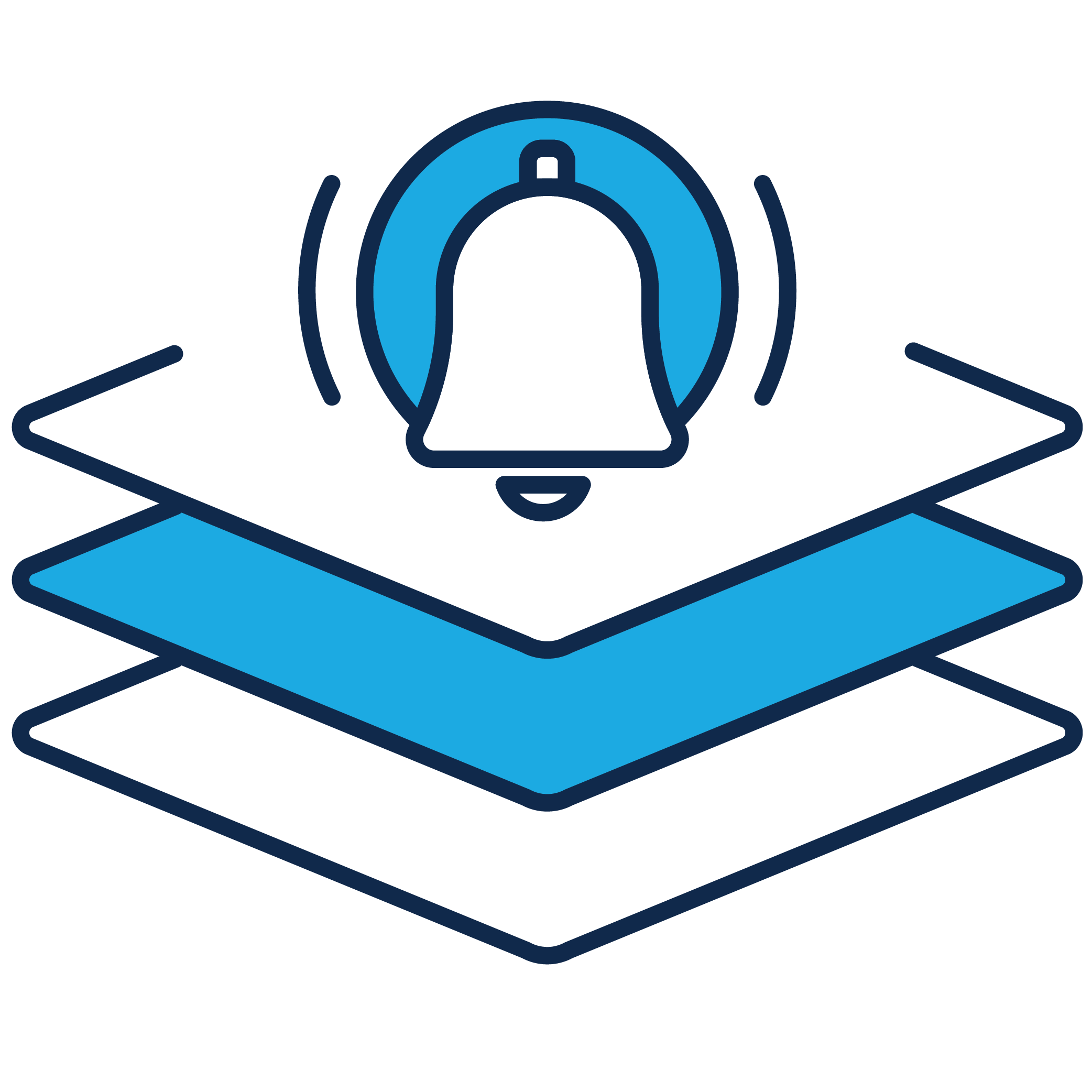 SERTICA Fleet | Alert Engine