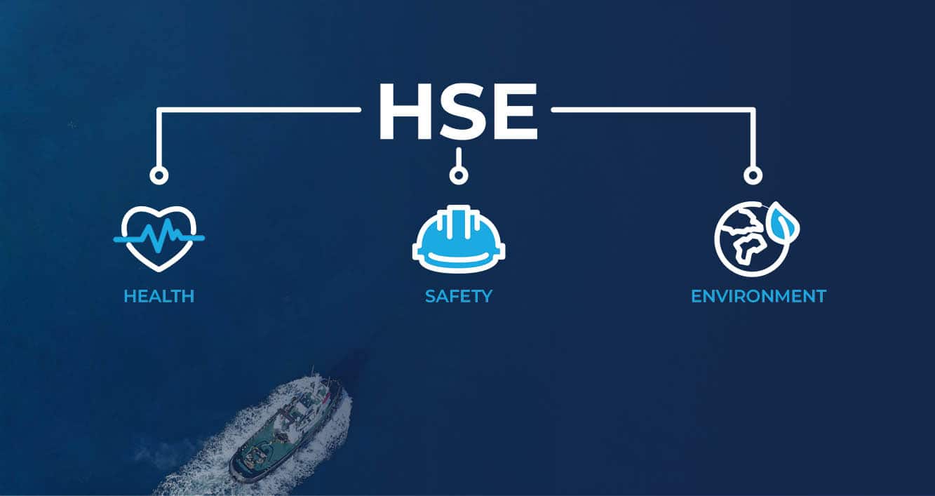 HSE Management | How to choose the right system