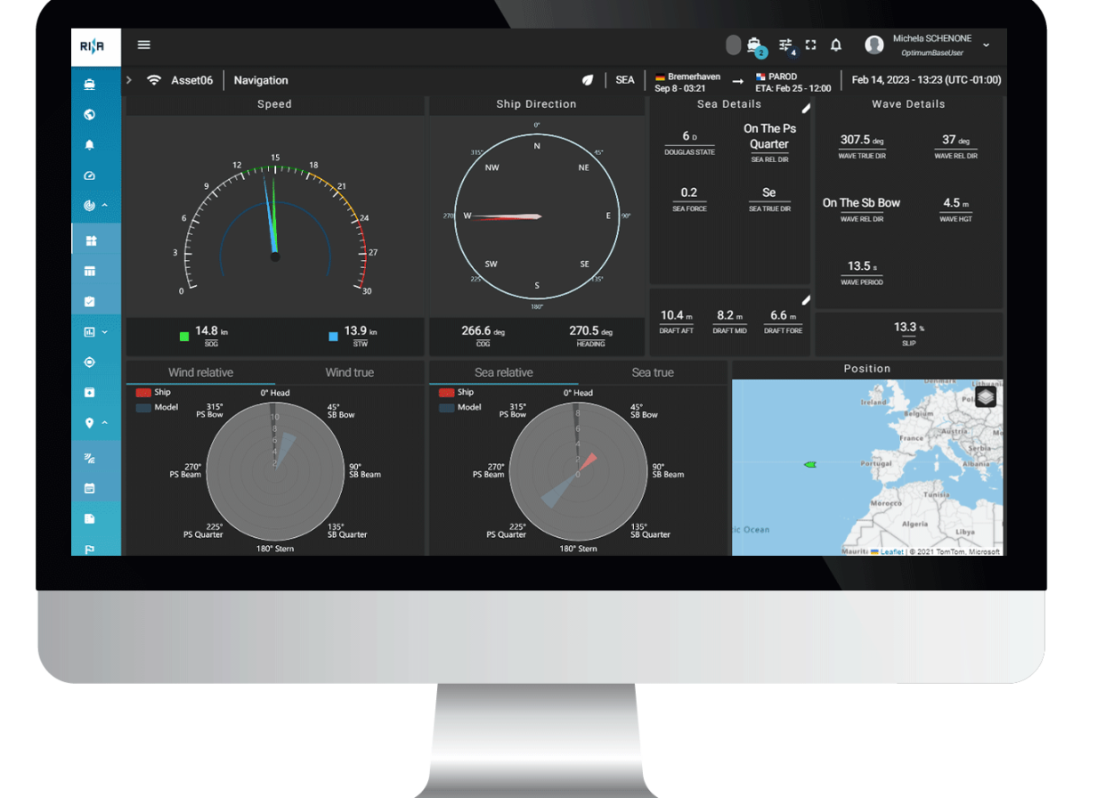 SERTICA Performance | Reporting & Dashboards