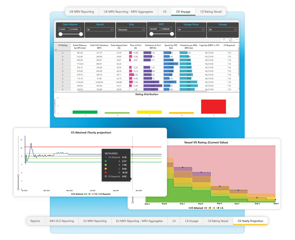 Vessel Reporting System | Comply with regulation with | SERTICA