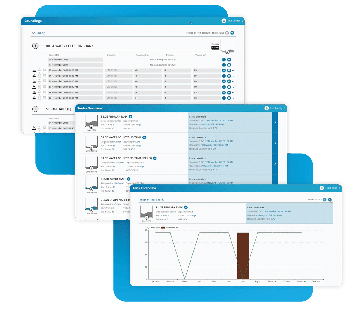Electronic Logbook ensures easy and transparent vessel recording