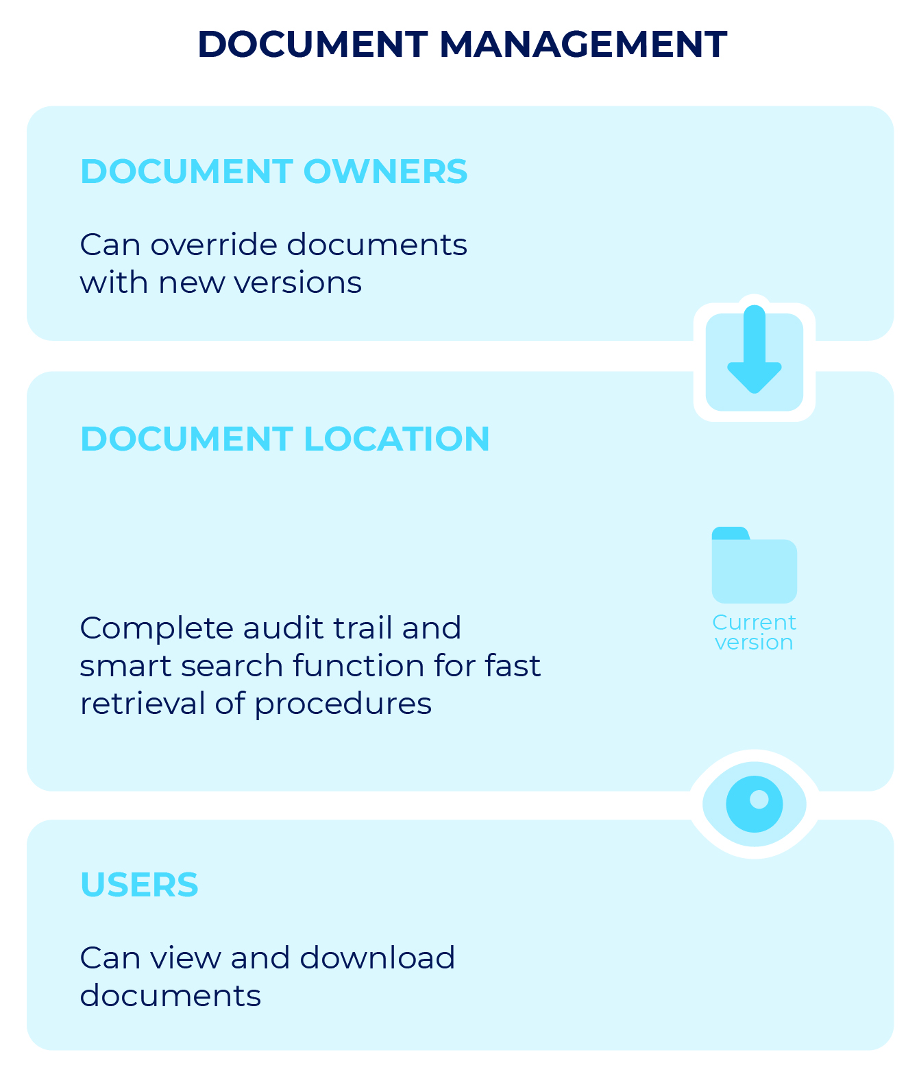 BLOG | HSE, HSQE, HSEQ, HSSE, and QHSE explained: What is the difference?